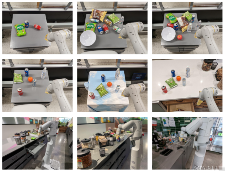 RT-1: ROBOTICS TRANSFORMER FOR REAL-WORLD CONTROL AT SCALE-CSDN博客