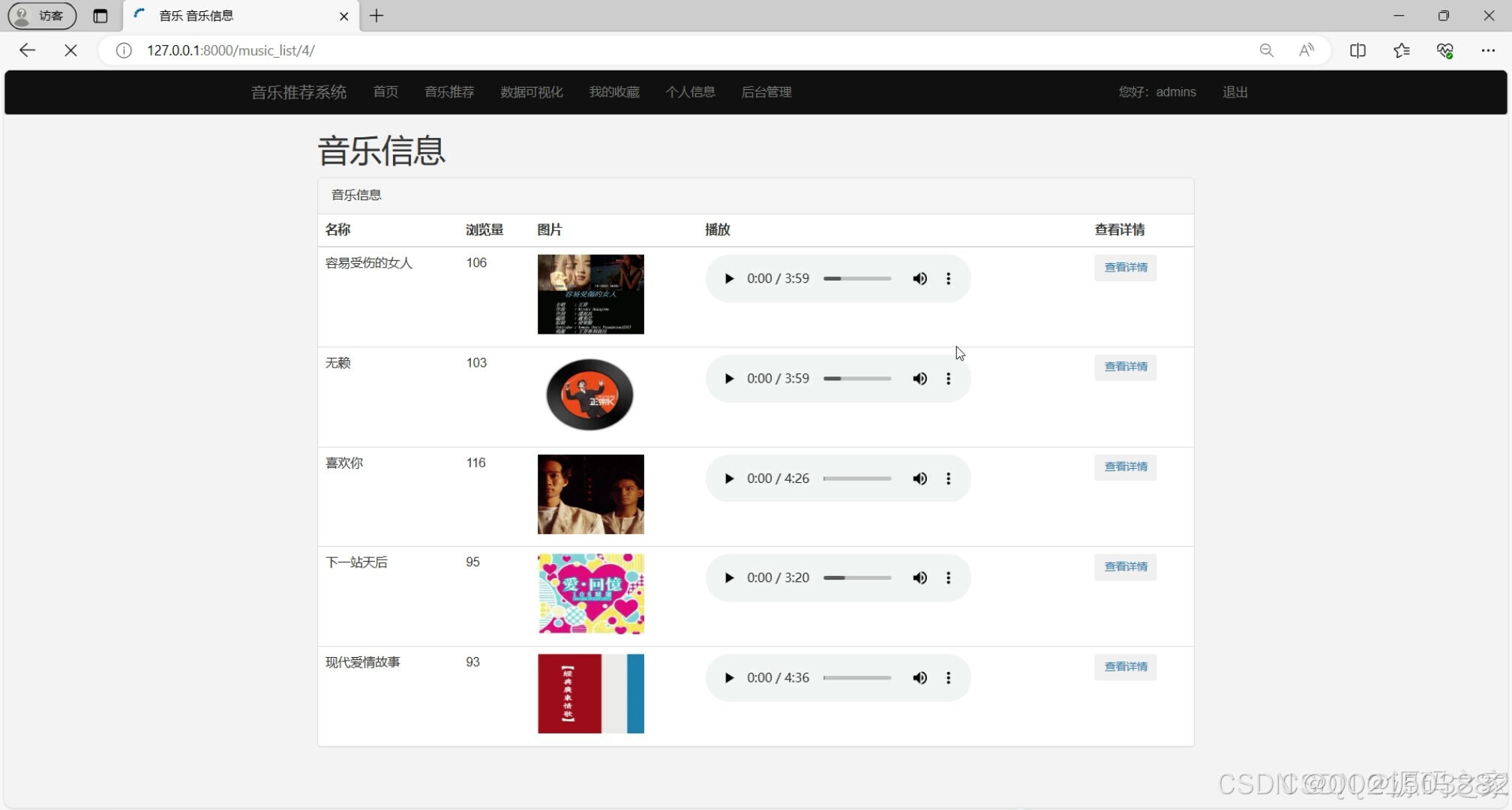 毕业设计：python音乐推荐系统 协同过滤推荐算法 Echarts可视化 Django框架 点赞收藏功能_django点赞协同过滤-CSDN博客