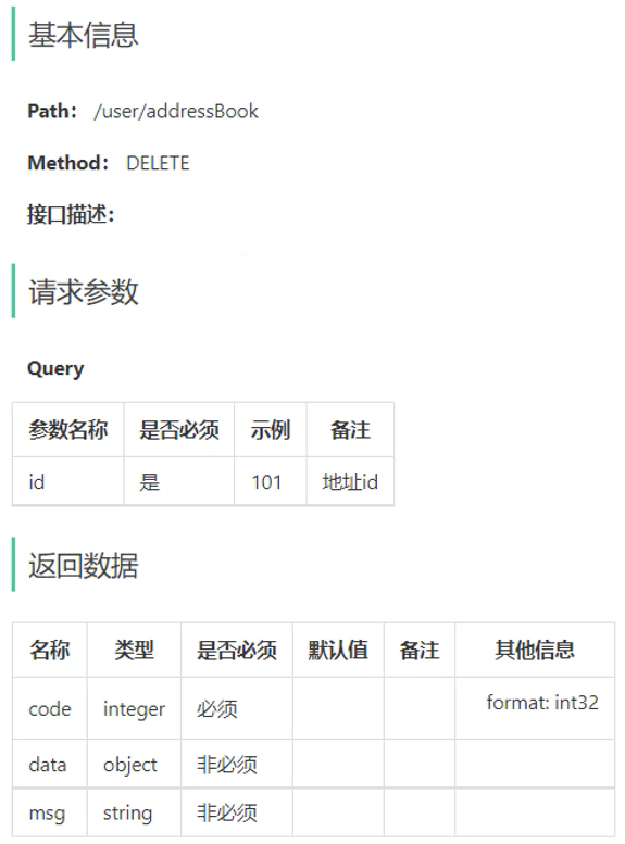 苍穹外卖--地址簿代码-CSDN博客
