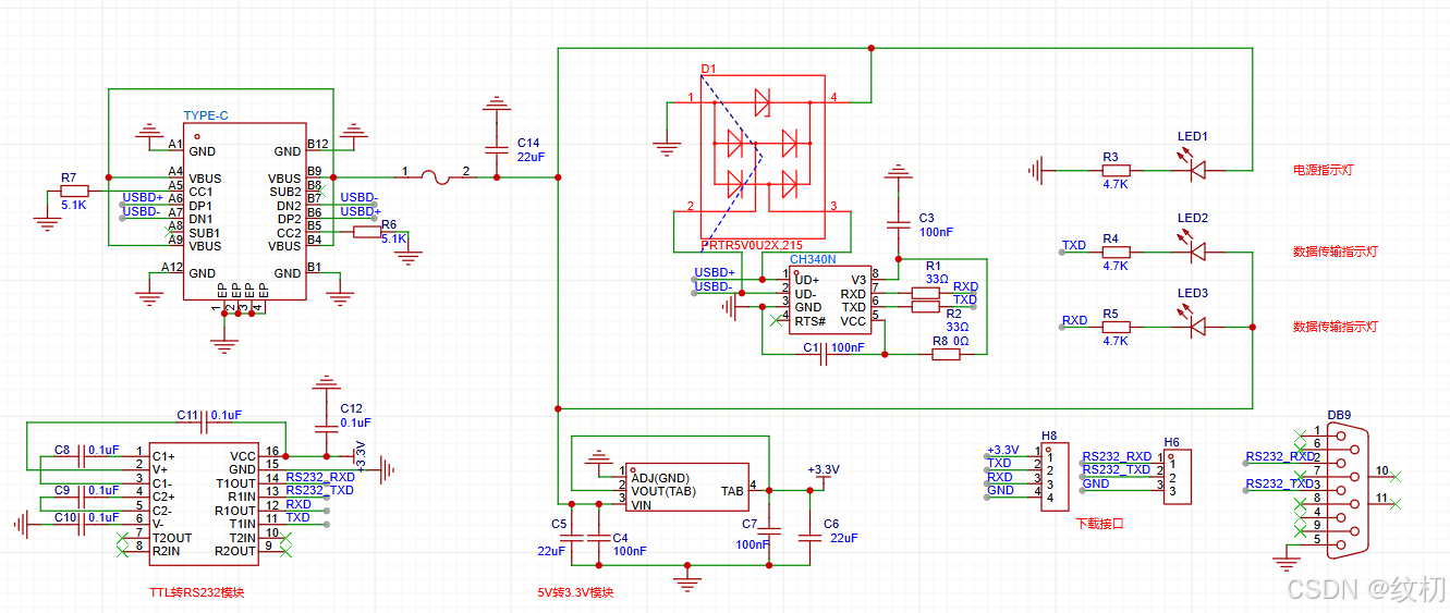 学习记录：嘉立创EDA绘制TTL-RS232串口（Type-C接口）_嘉立创typec叫什么-CSDN博客