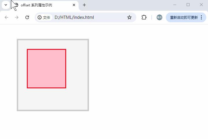 【Web APIs】元素偏移量 offset 系列属性 ① ( offset 常用属性 | offsetParent | offsetTop | offsetLeft ...