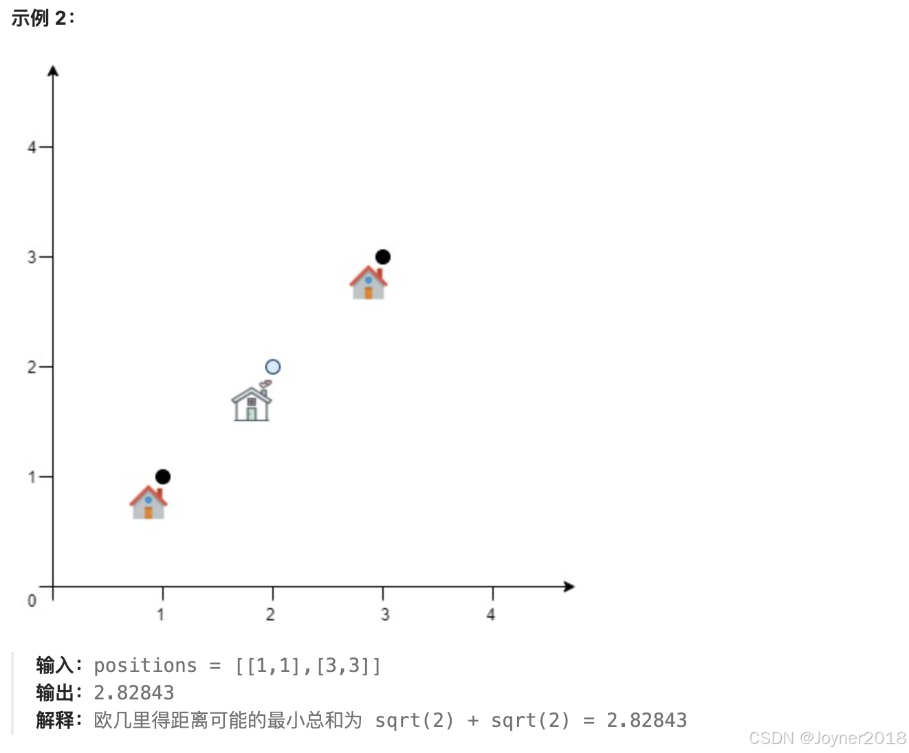 python-leetcode-1515. 服务中心的最佳位置_leetcode 欧几里得-CSDN博客