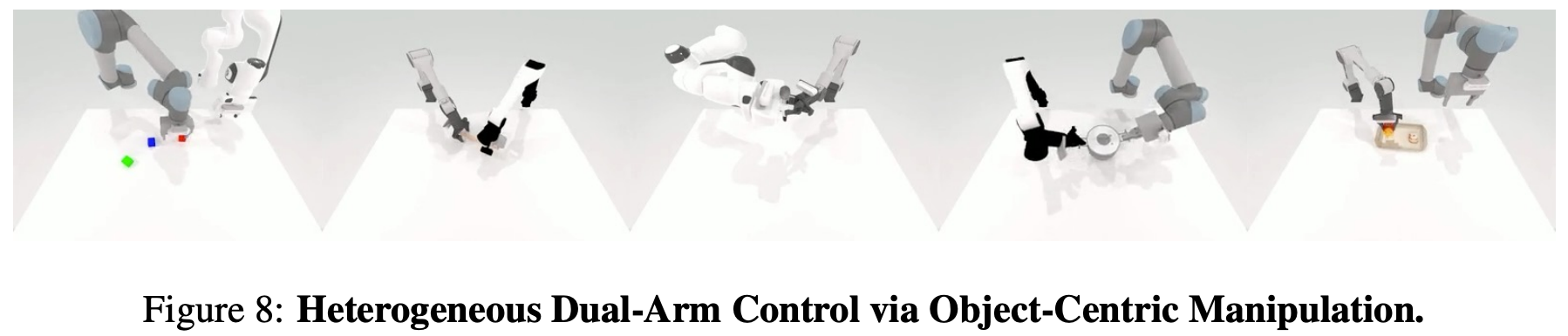 VLA 论文精读（二十八）RoboTwin 2.0: A Scalable Data Generator and Benchmark with Strong Domain ...