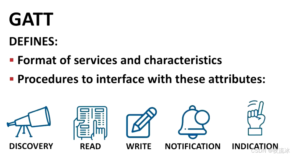 蓝牙 - GATT介绍_蓝牙gatt-CSDN博客