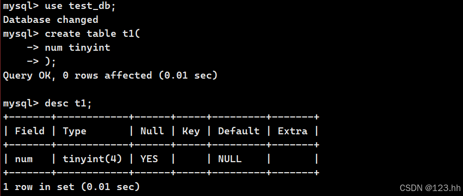 Mysql数据类型mysql 小数 Csdn博客