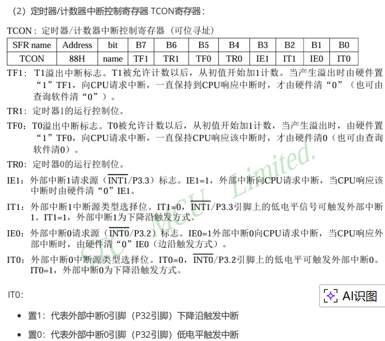 51单片机day2-CSDN博客