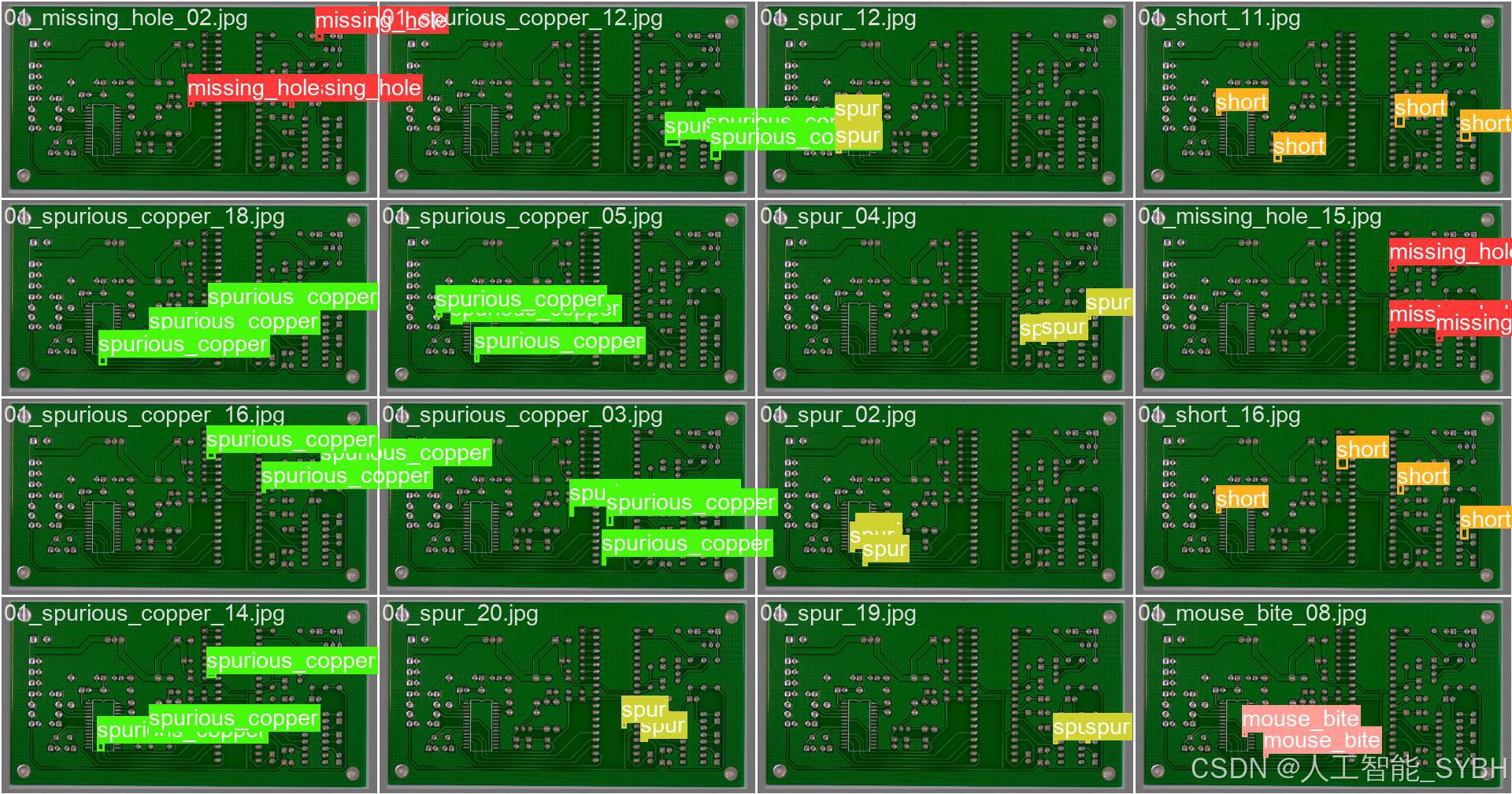 基于深度学习YOLOv10的PCB电路板缺陷检测系统（YOLOv10+YOLO数据集+UI界面+Python项目源码+模型）-CSDN博客