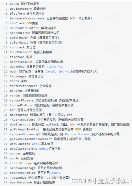 浏览器指纹-fingerprintjs2-CSDN博客