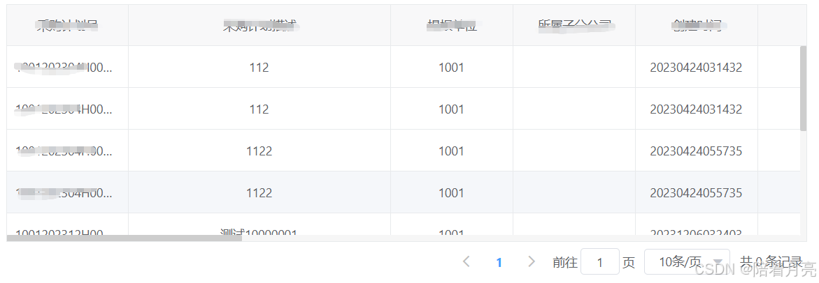 【vxe table】表格内容自动换行_vxe-table 自动换行-CSDN博客
