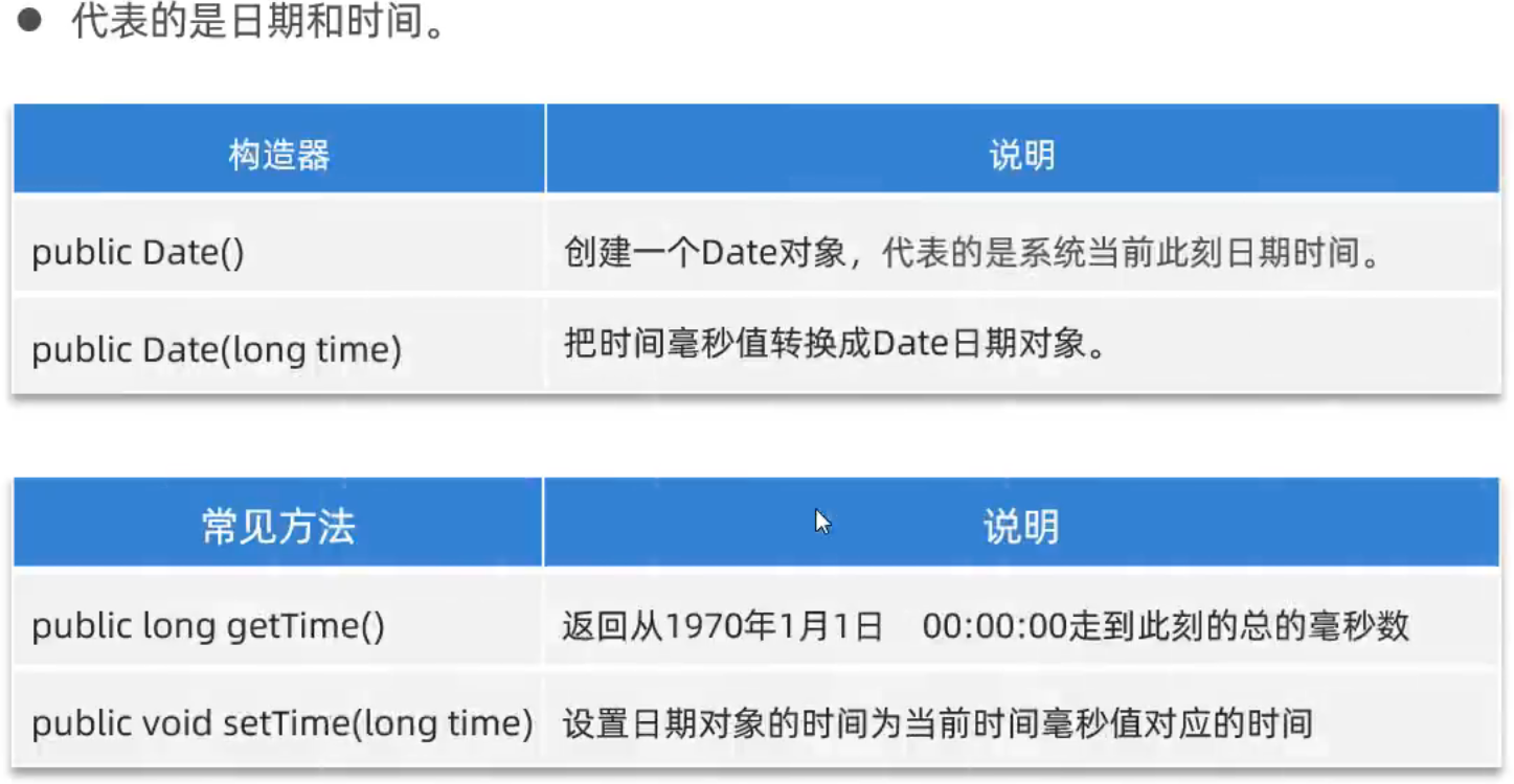 【自用】JavaSE--Math、System、Runtime、BigDecimal、传统日期：Date、SimpleDateFormat、Calendar_bigdecimalmath-CSDN博客