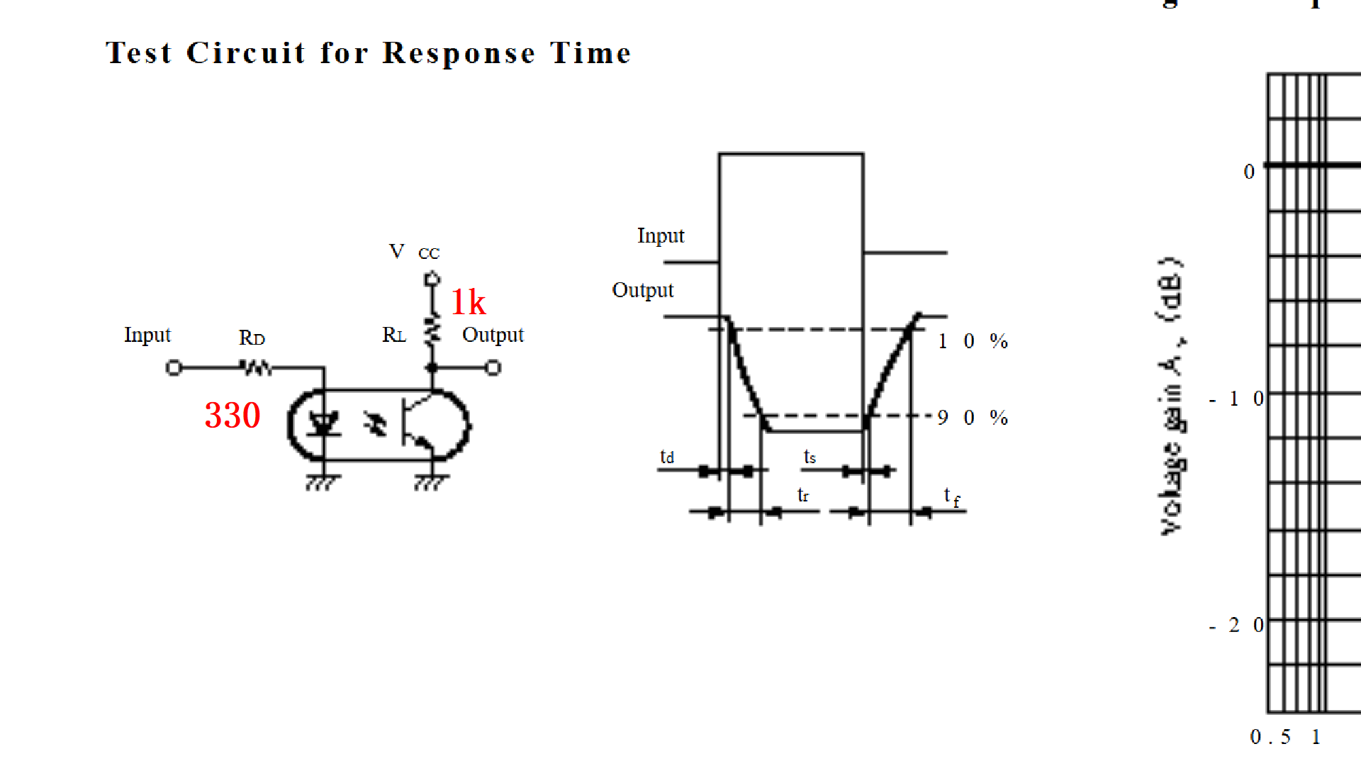 高压光耦PC851的耐压测量_pc851参数-CSDN博客