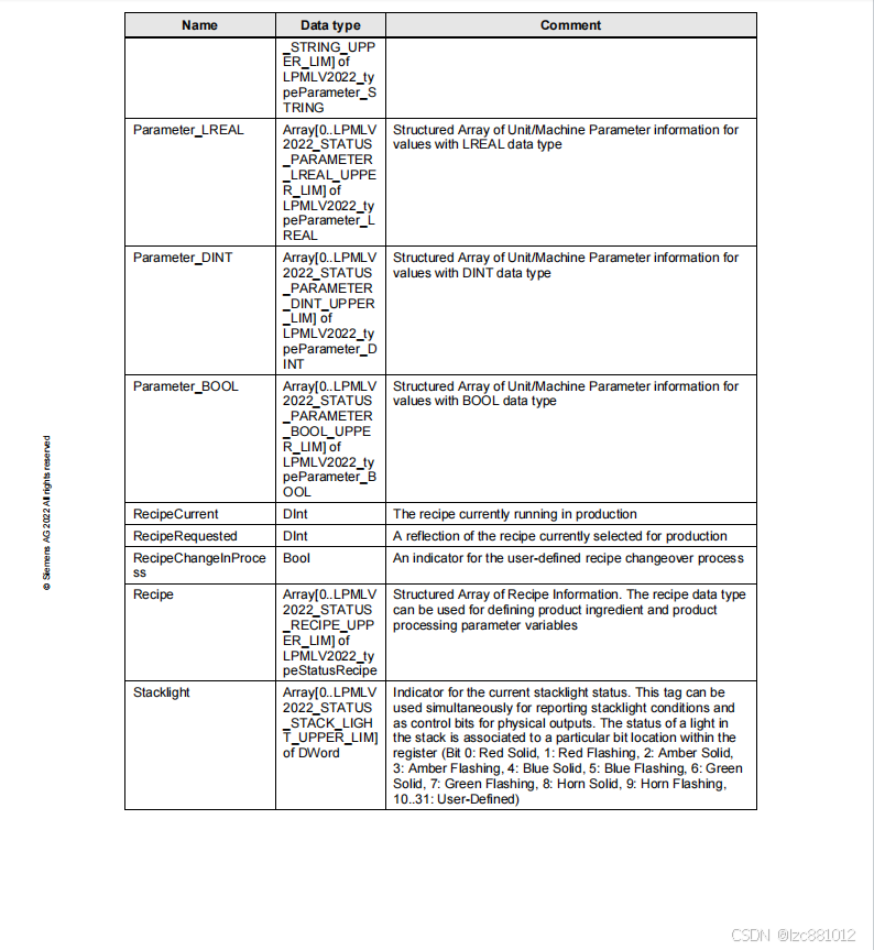西门子【OMAC PackML V2022forS7-1200 / S7-1500】_西门子omac-CSDN博客