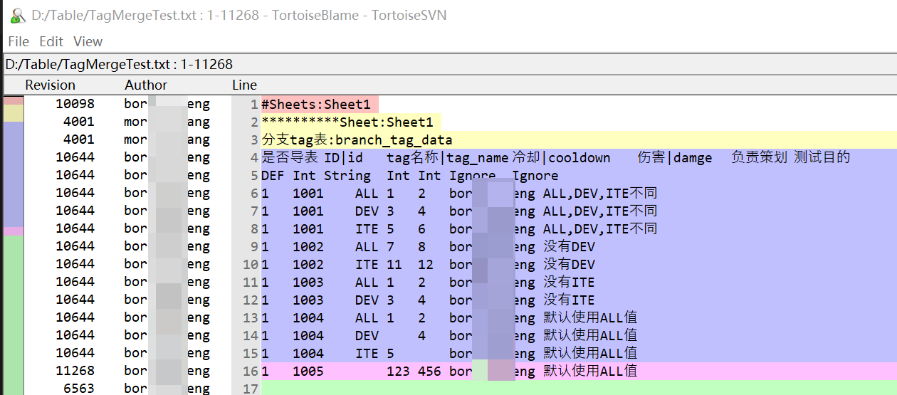用Perforce查看每行数据修订记录的3个方法_vscode perforce 查看文件历史-CSDN博客