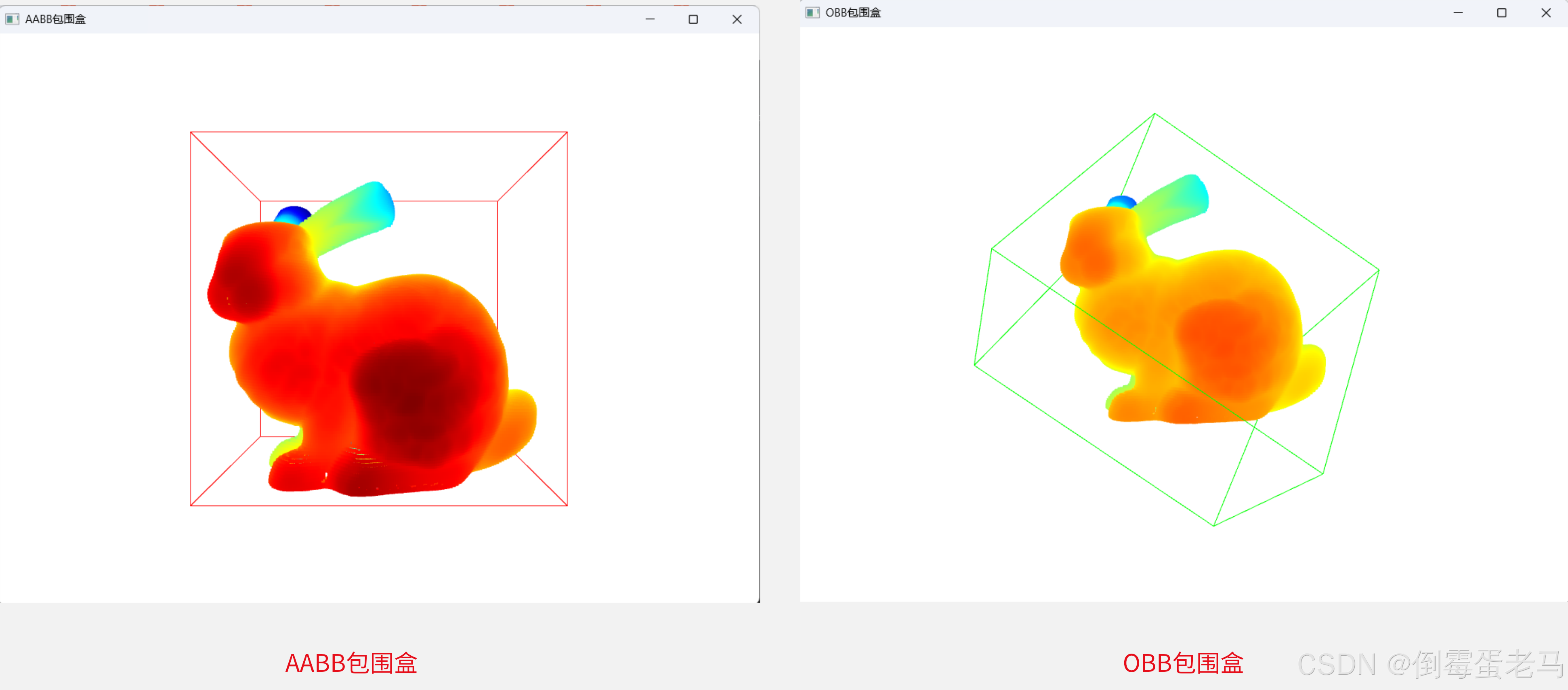 Open3D 计算点云AABB包围盒、OBB包围盒_open3d boundingbox顶点顺序-CSDN博客