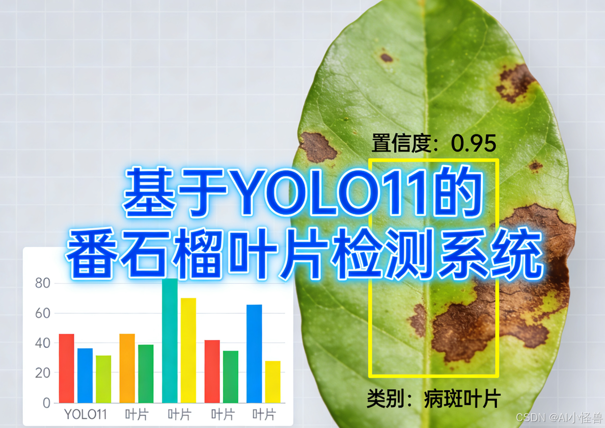 基于YOLO11的番石榴叶片检测系统（Python源码+数据集+Pyside6界面）-CSDN博客