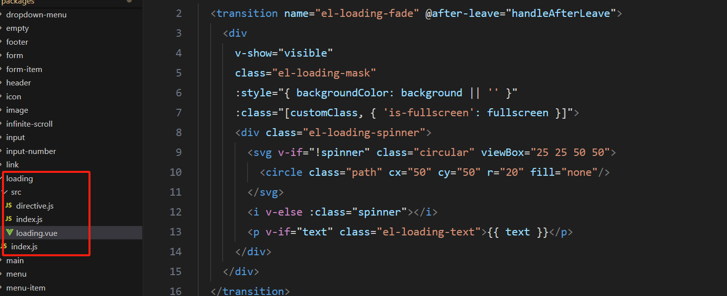 element-ui loading 组件源码分享_element ui loading-CSDN博客