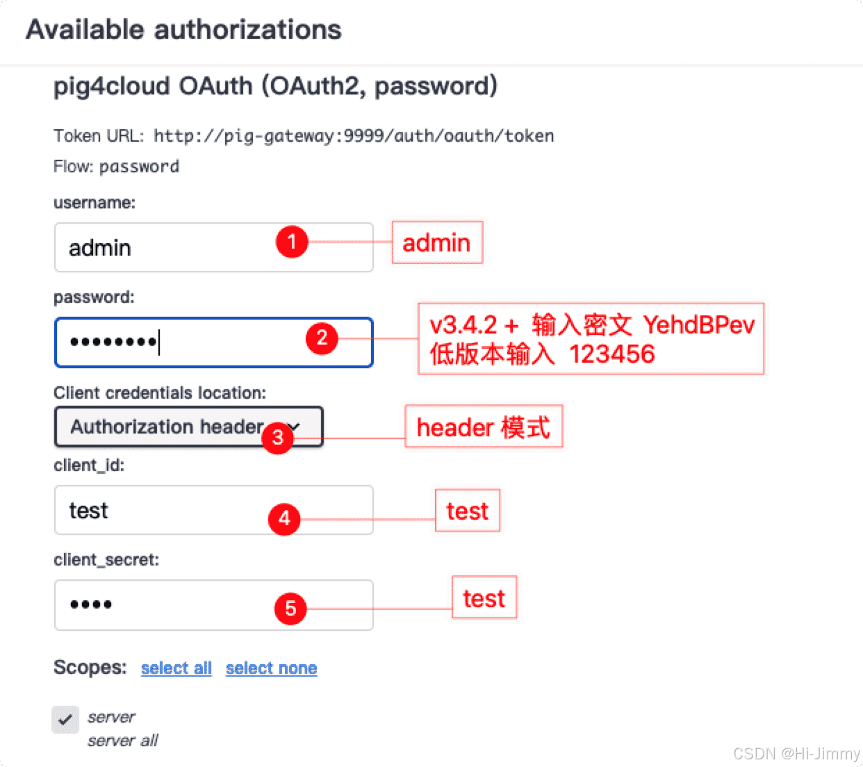 【Java架构】微服务架构Pig4Cloud-CSDN博客