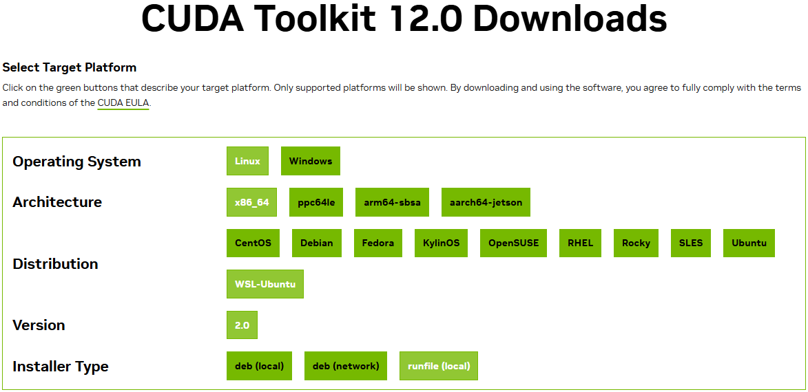 NVIDIA CUDA Installation Guide for Linux (WSL-Ubuntu)-CSDN博客