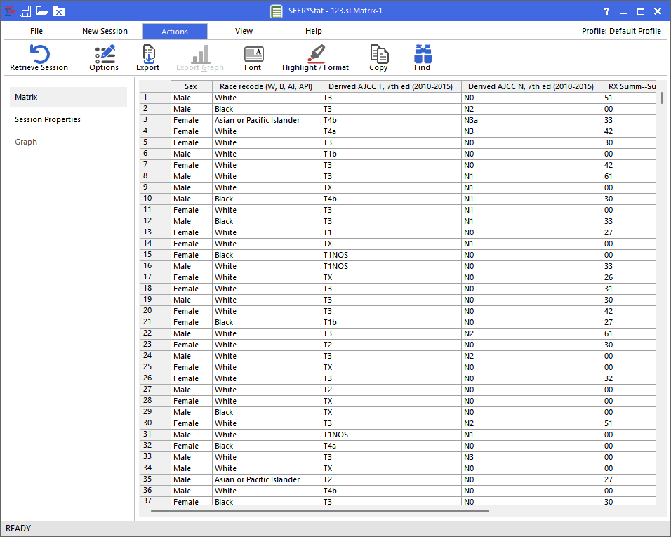 如何在SEER数据库提取数据_seer数据库incidence-CSDN博客