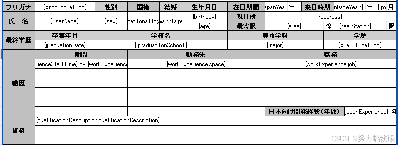 使用easyexcel下载复杂结构的excel文件（填充excel模板）_easyexcel.write(response.getoutputstream()填充数据下载-CSDN博客