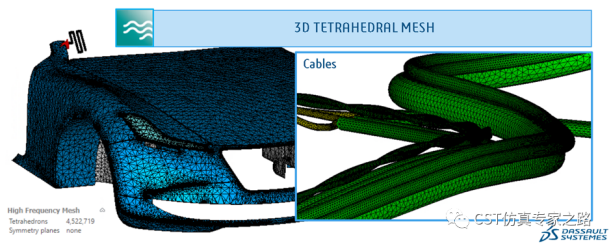 CST电动汽车Cable Harness Simulation全流程电磁仿真（四）_cst cable工作室建模-CSDN博客