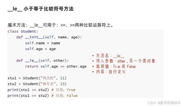 python第二阶段第一章：对象_python创建对象-CSDN博客