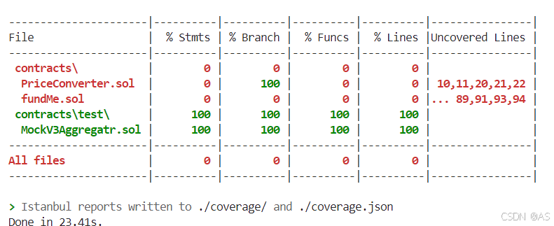 solidity7 hardhat高级项目(二)_hardhat deployments.fixture详解-CSDN博客