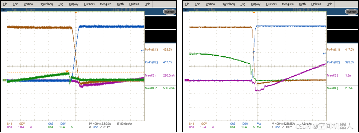 LLC半桥谐振电路 MOSFET ZVS开通条件解析_llc怎么实现zvs-CSDN博客