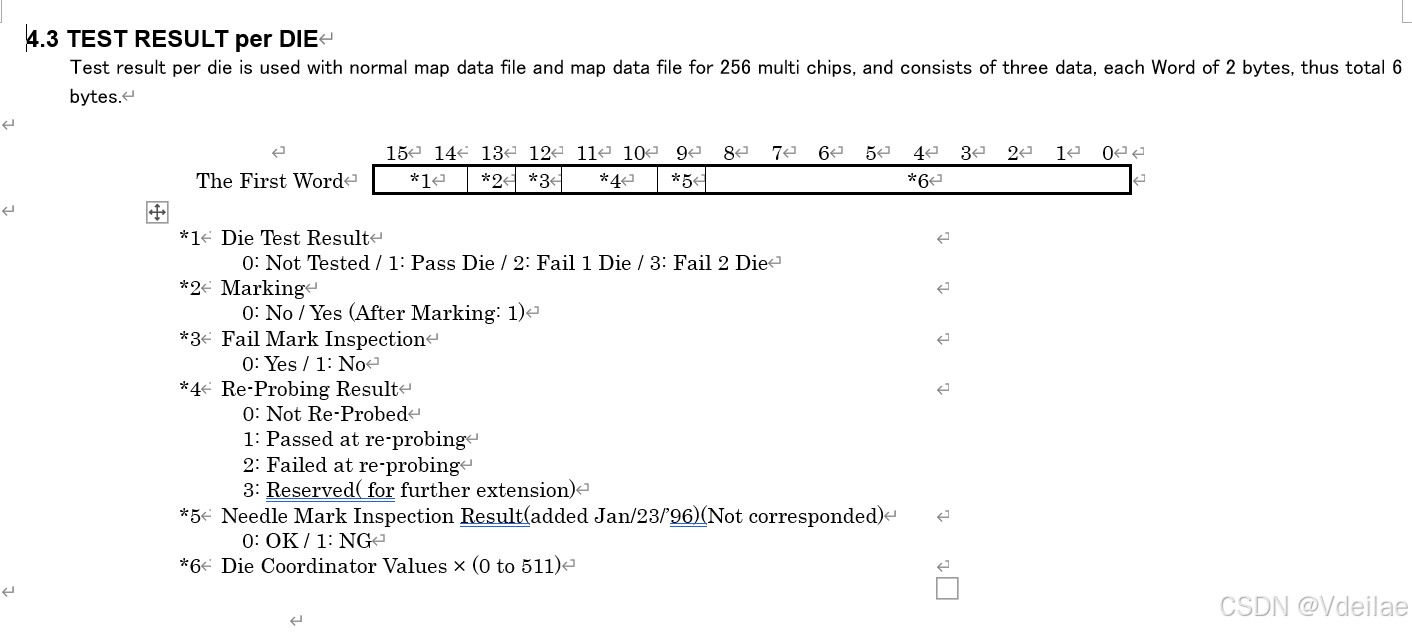 半导体行业晶圆信息 Tsk Map文件解析-CSDN博客