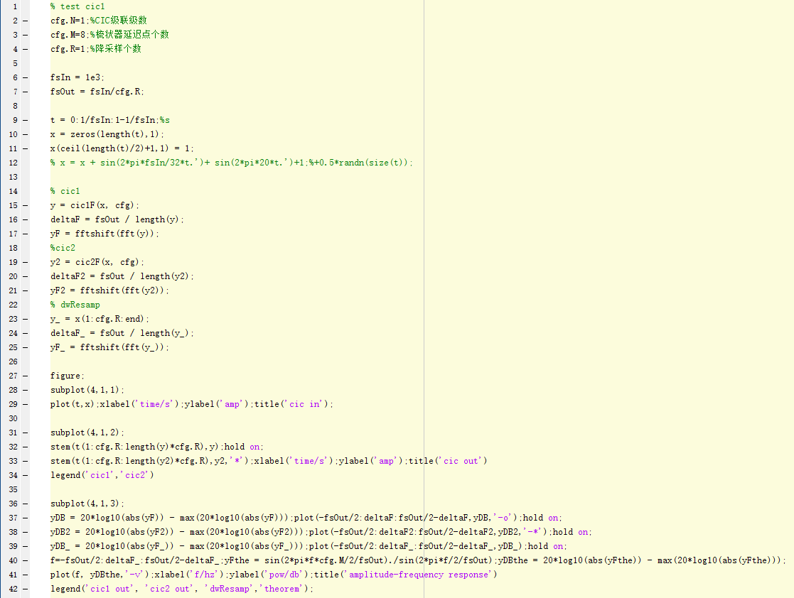 CIC滤波器-抽取-CSDN博客