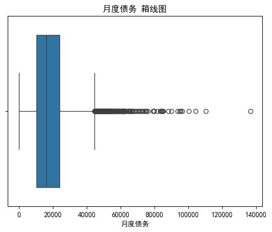 Python训练营打卡Day6-CSDN博客