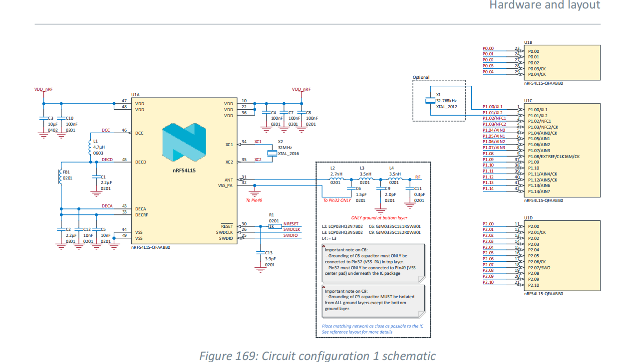如何修改 Nordic 设备上的蓝牙低功耗 (LE) 连接参数（使用 nRF Connect SDK 或 nRF5 SDK）_nordic 3.0.0 prj.conf-CSDN博客