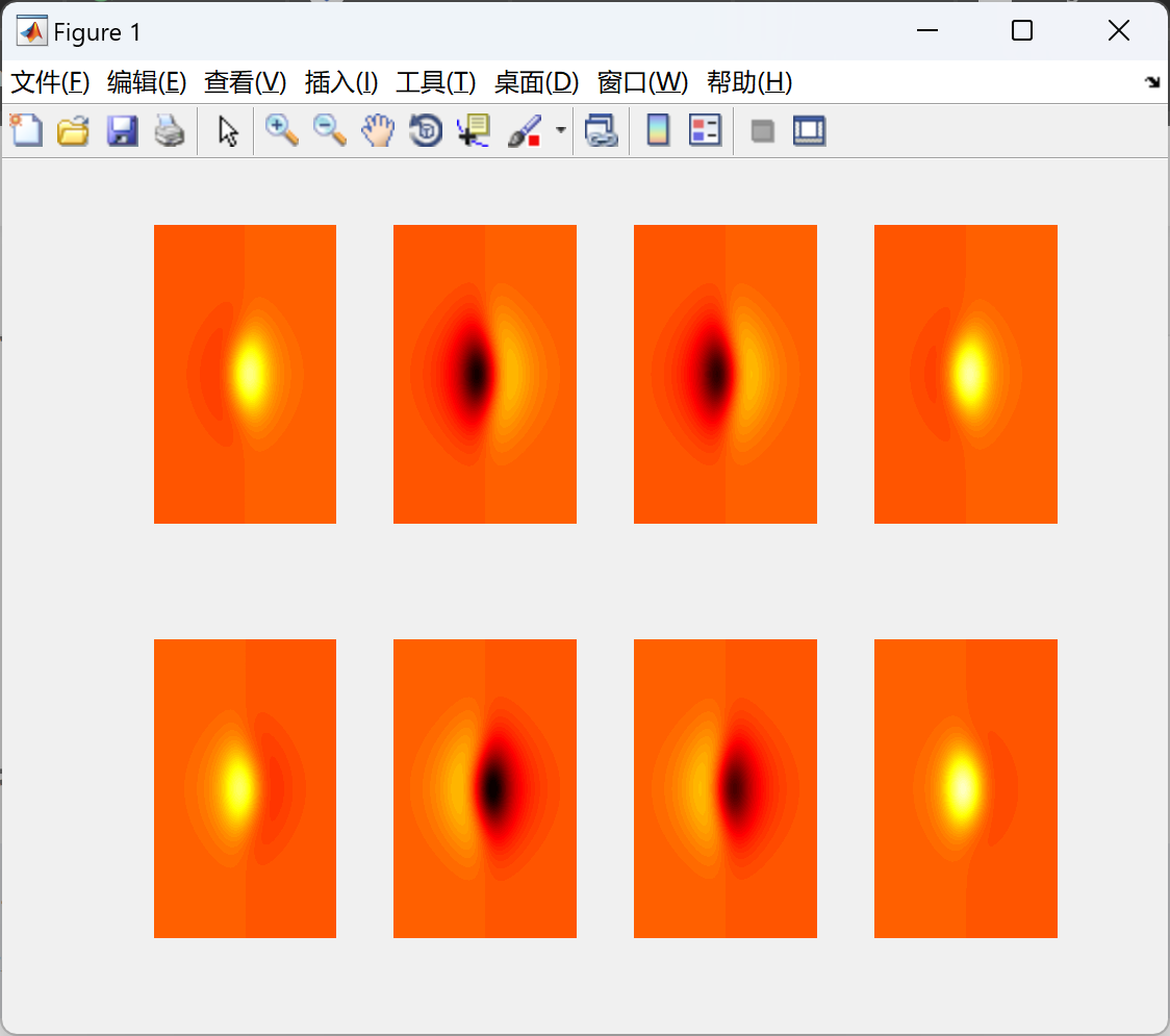 数据驱动的科学和工程：机器学习、动态系统和控制（Matlab代码实现）_data driven science & engineering-CSDN博客