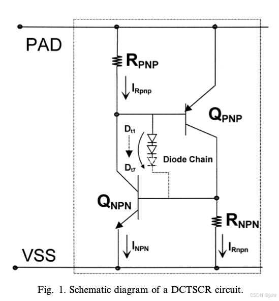 研二文献阅读（四）_scr的iv-CSDN博客