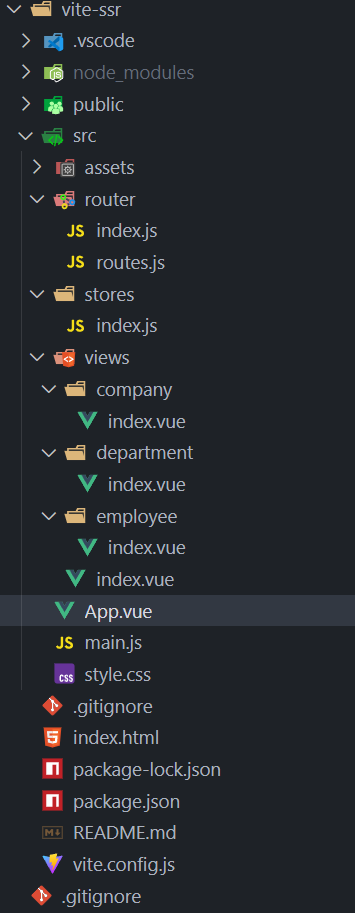 Vite SSR流程及问题总结-CSDN博客