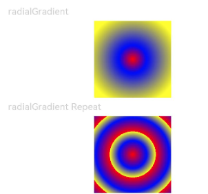 鸿蒙开发——渐变色效果_鸿蒙 lineargradient-CSDN博客