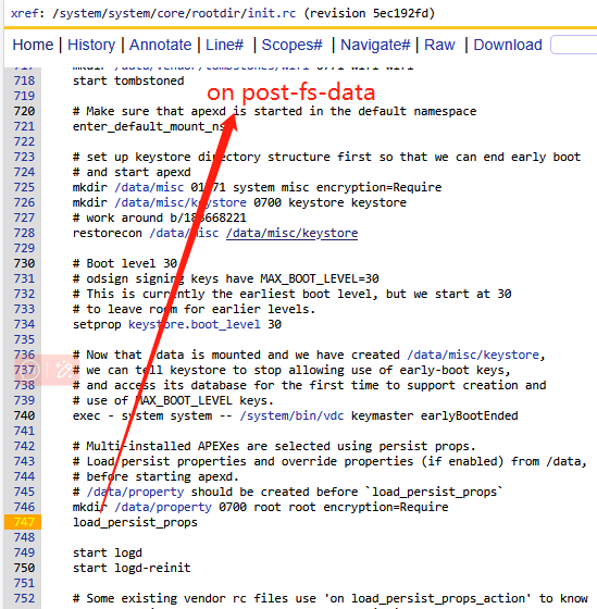 Android Init 系列专题【篇一：property_service】_init: init 3: failed to initialize property area-CSDN博客