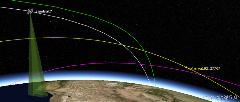 【WebGIS系列】Cesium简介_cesium.js-CSDN博客