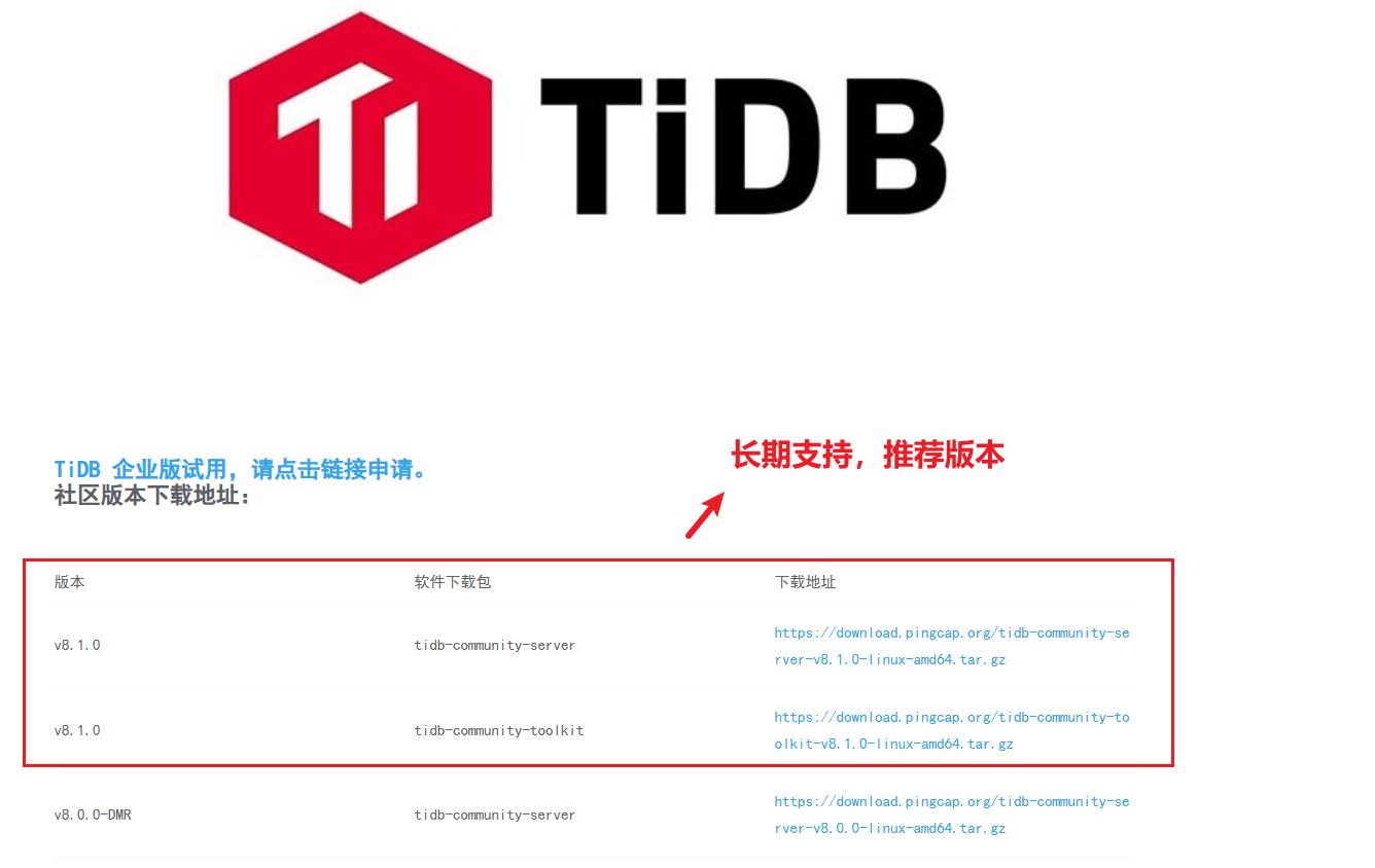 TiDB版本选择及下载（2024-12-11）_tidb下载-CSDN博客