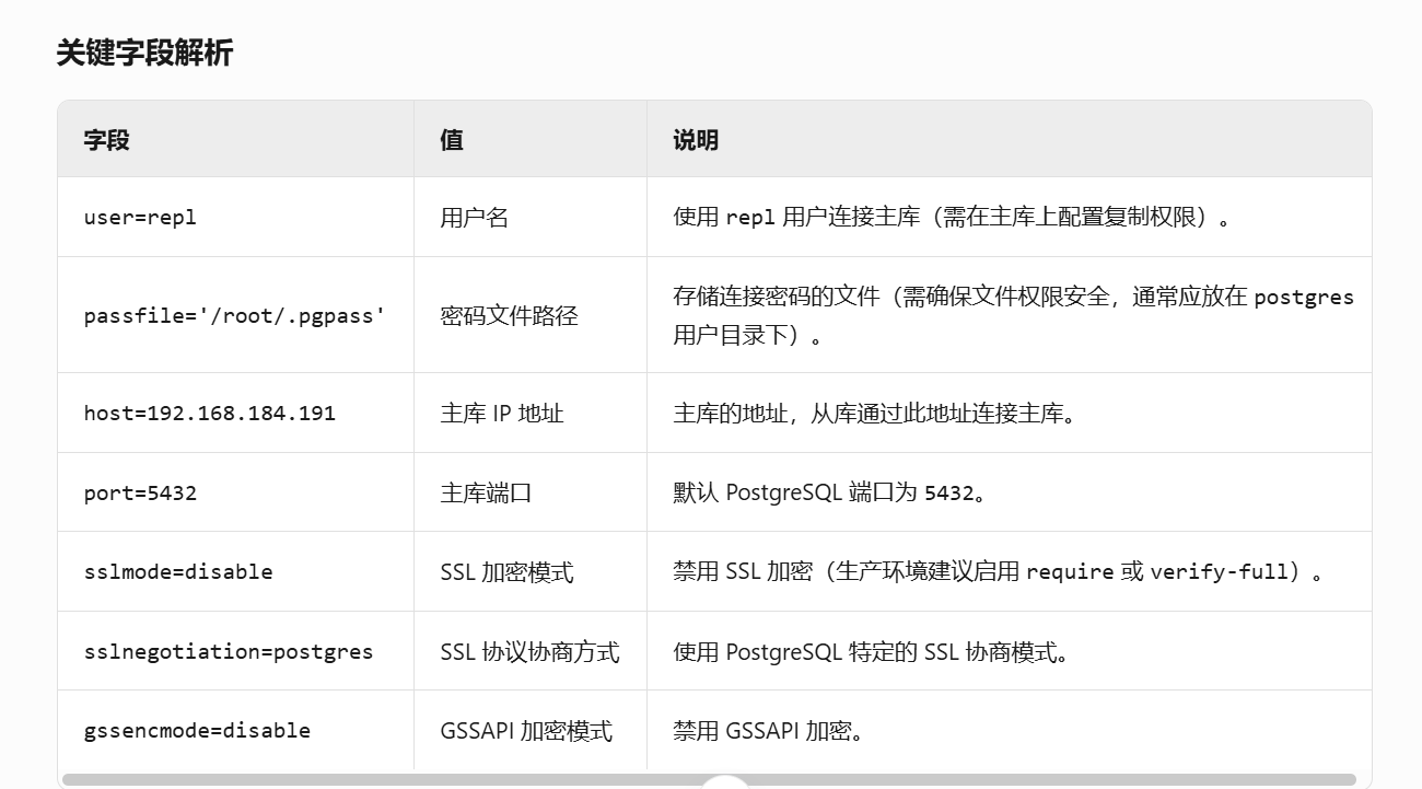 PostgreSQL【高可用篇】01：PostgreSQL17.5版本【宿主机】主从复制搭建_postgresql 高可用-CSDN博客