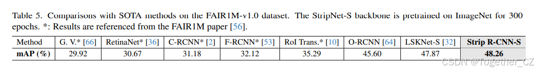 Strip R-CNN: Large Strip Convolution for Remote Sensing Object Detection——用于遥感目标检测的大型条带卷积-CSDN博客