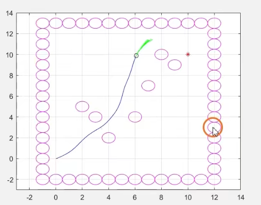 科普局部路径规划算法DWA和TEB_dwa teb-CSDN博客