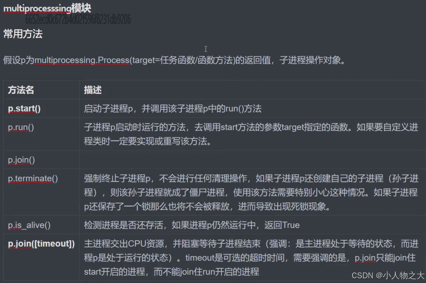 并发编程学习——DAY3-CSDN博客