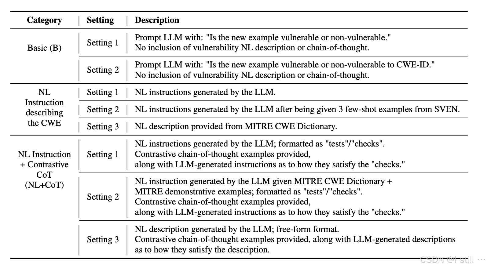 LLM for program analysis_harnessing the power of llm to support binary tain-CSDN博客