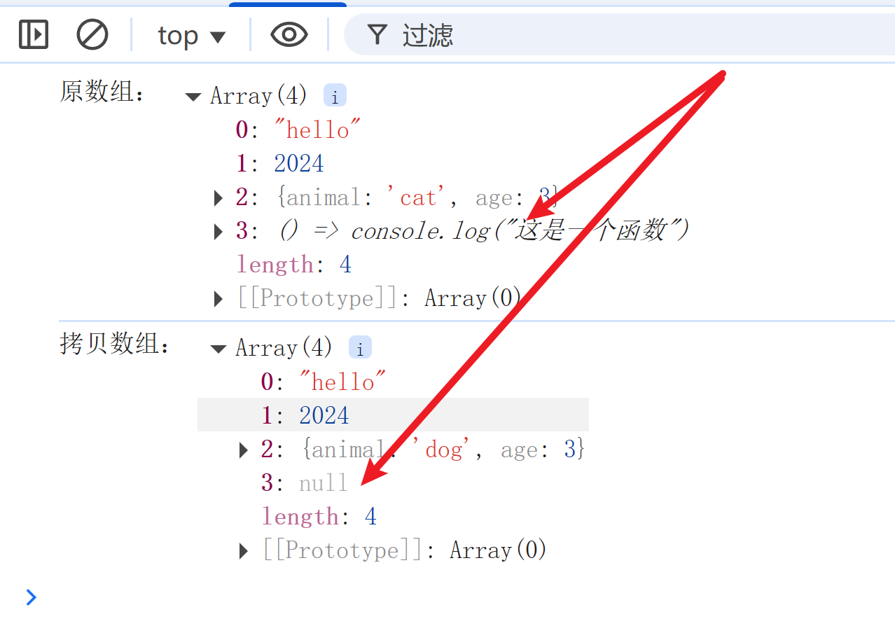 一篇掌握JavaScript深拷贝和浅拷贝-CSDN博客
