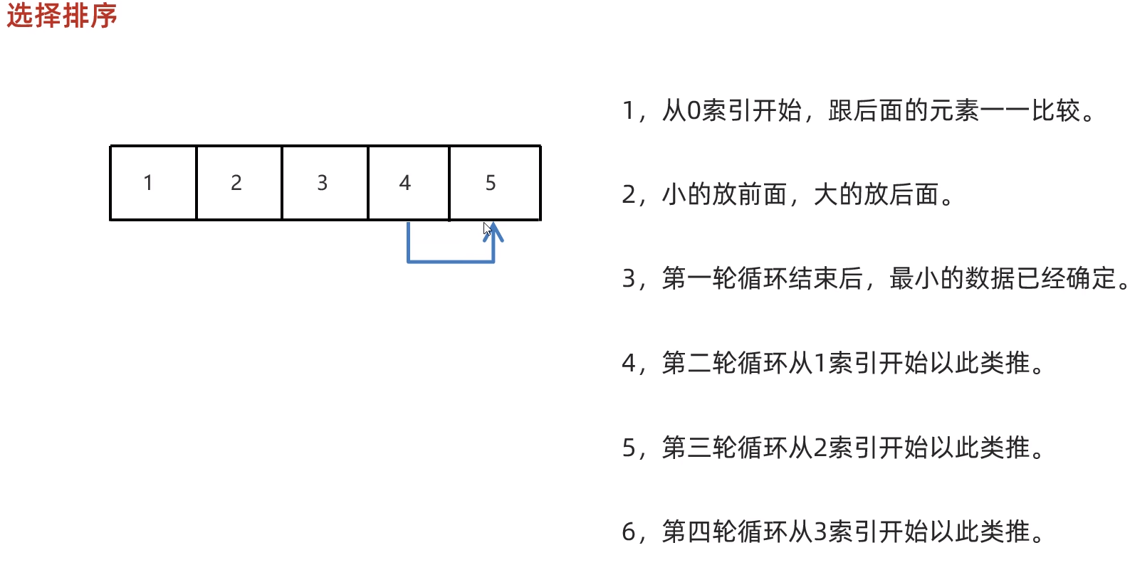java18续集-CSDN博客