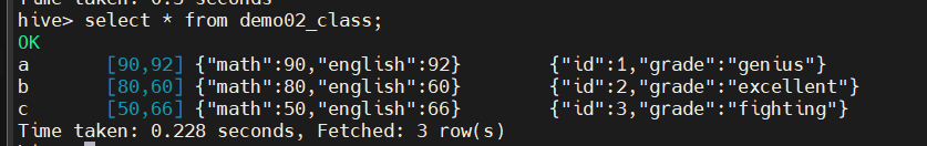 hive复杂类型数据详解—array,map,struct_hive struct-CSDN博客