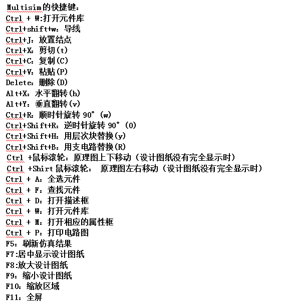 Multisim 入门基础教程（一）_multisim 学习-CSDN博客