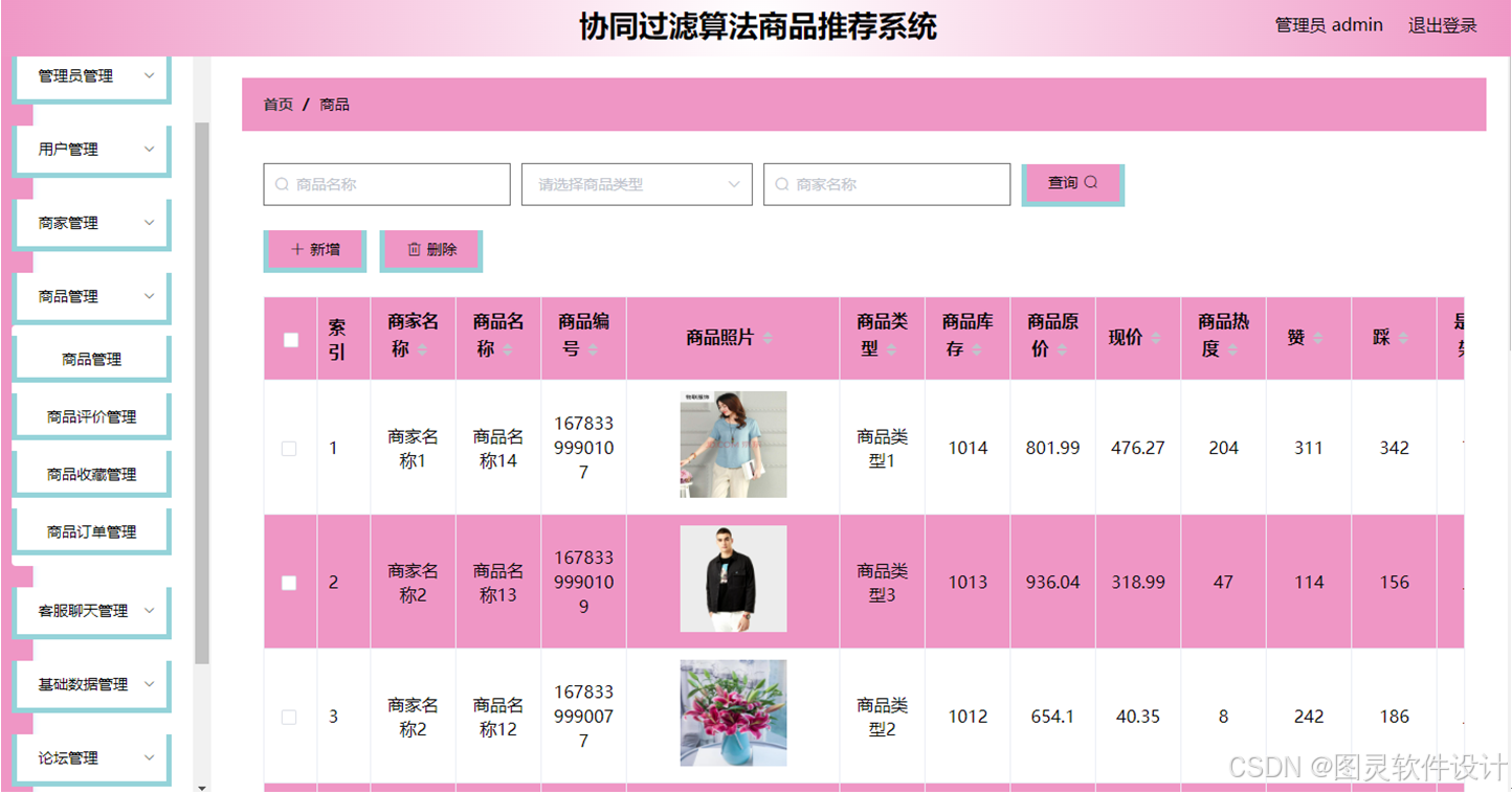 基于springboot的协同过滤算法商品推荐系统实现基于springboot框架的管理系统可以运用哪些算法 Csdn博客