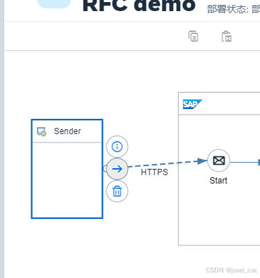 BTP CPI HTTP TO RFC演示_cpi rfc-CSDN博客
